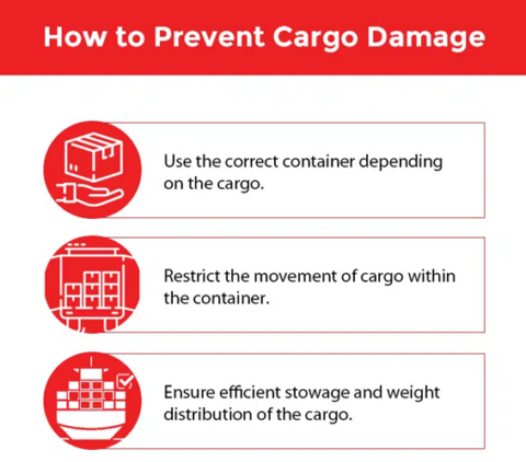 Cargo Damage? Types And Way To Prevent It - Posey International