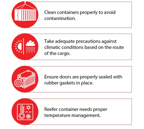 Cargo Damage? Types And Way To Prevent It - Posey International